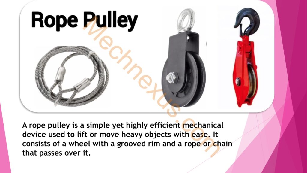 Types of Pulley in Mechanical Industry – Mechnexus