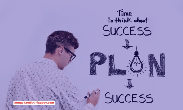 Setting SMART Career Goals in Mechanical Engineering – Mechnexus